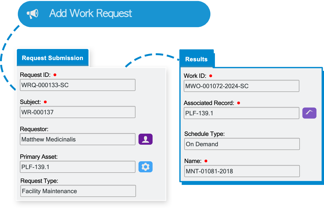 Calibration Management Software for Life Sciences